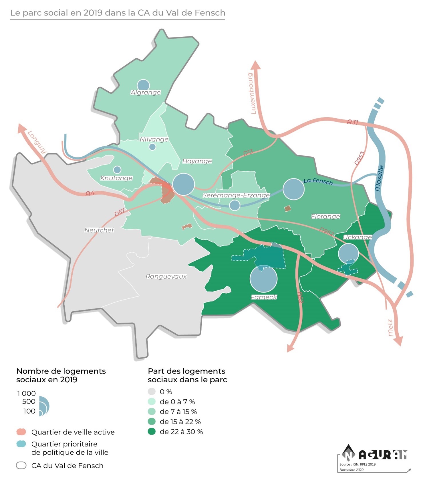 Une feuille de route pour le logement social dans le Val de Fensch – AGURAM